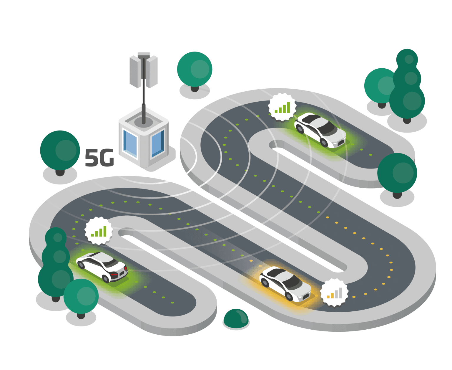 5G-V2X onward - 5GAA